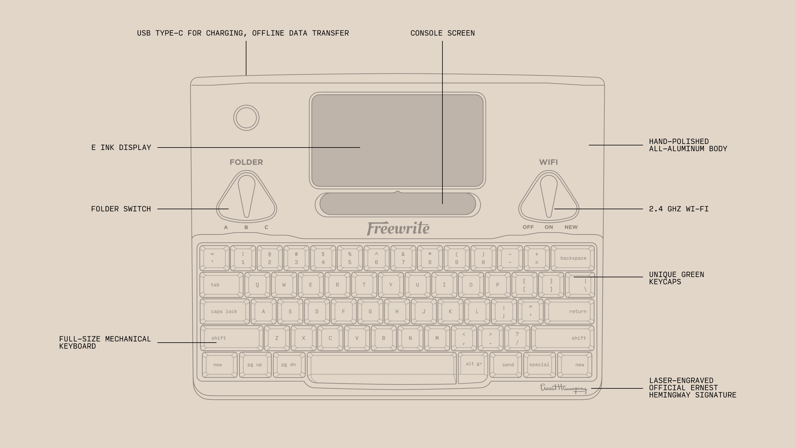 Ernest Hemingway Freewrite Signature Edition - Freewrite Store