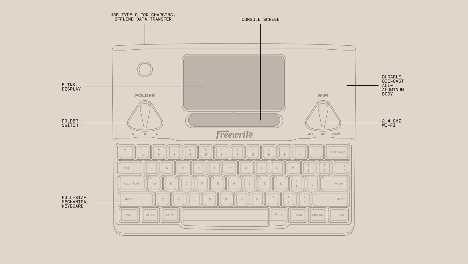Smart Typewriter (Gen3) - Special "Mint" Edition - Freewrite Store