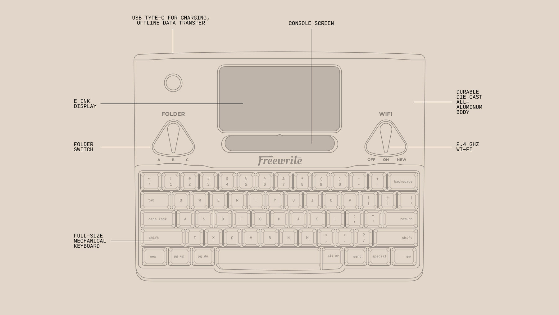 Smart Typewriter (Gen3) - Special "Mint" Edition - Freewrite Store