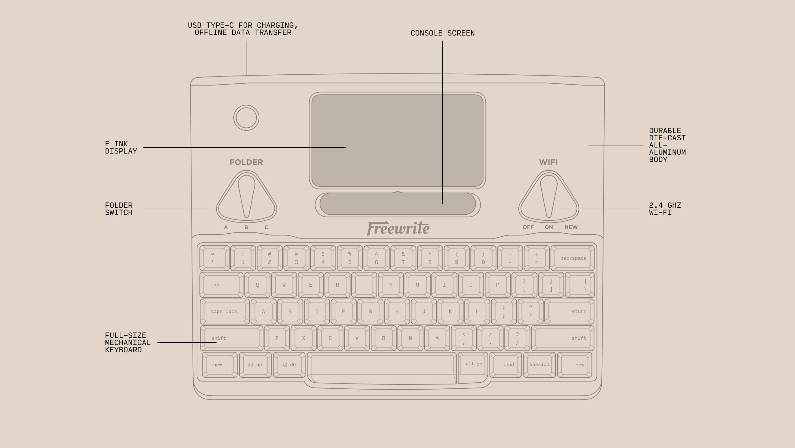 Smart Typewriter (Gen3) - Special "Mint" Edition - Freewrite Store